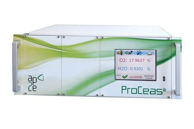 AP2E PROCEAS Gaz Analizörü - Set Teknik