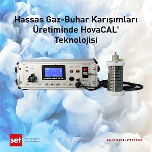Hassas Gaz-Buhar Karışımları Üretiminde HovaCAL - Set Teknik